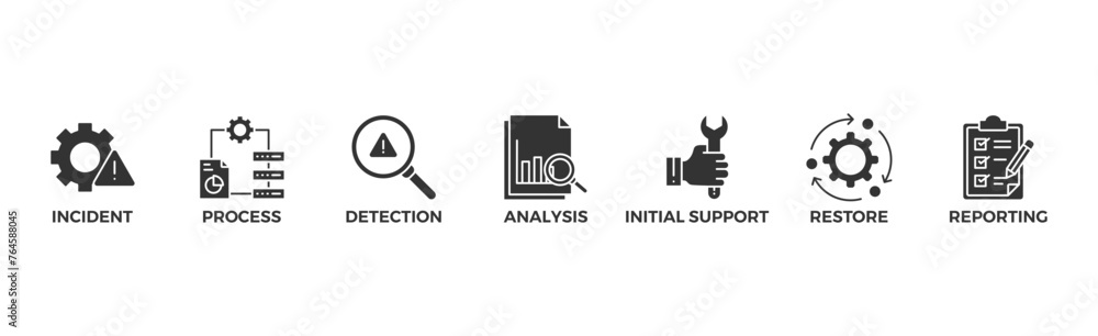 Incident management banner web icon vector illustration concept for ...