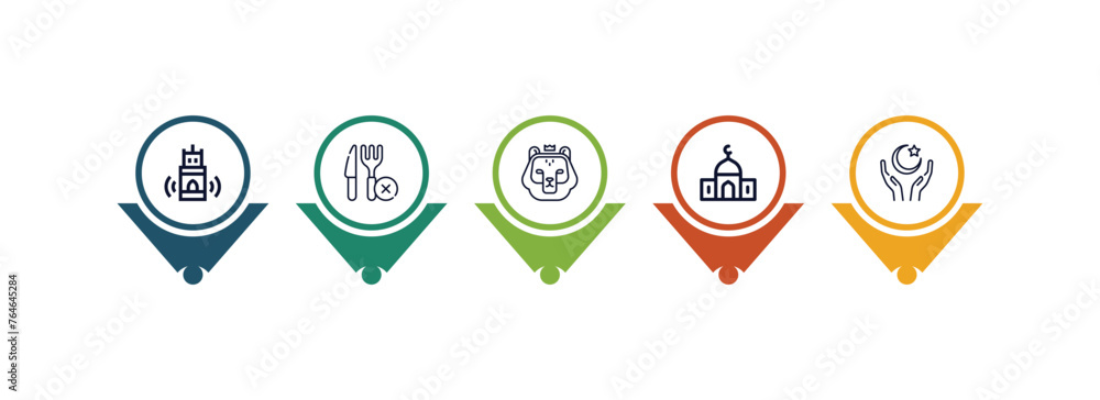 outline icons set from religion concept. editable vector included adhan ...