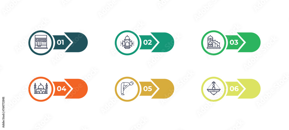 outline icons set from religion concept. editable vector included kaaba ...