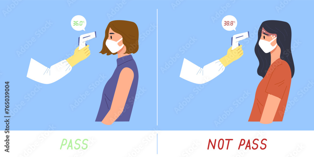 Body temperature scanning before entry the building illustration. Pass ...