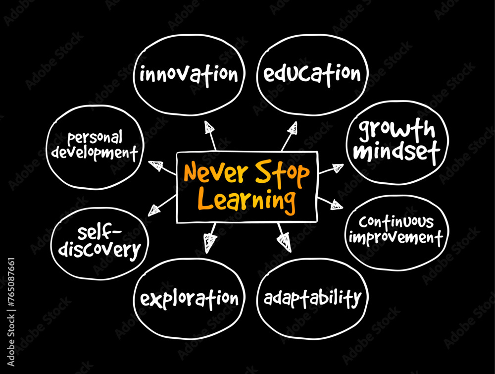 Never Stop Learning - motivational phrase that emphasizes the ...