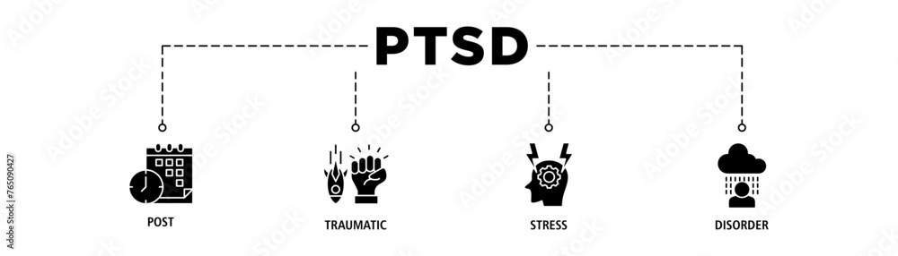 PTSD banner web icon set vector illustration concept of post, traumatic ...