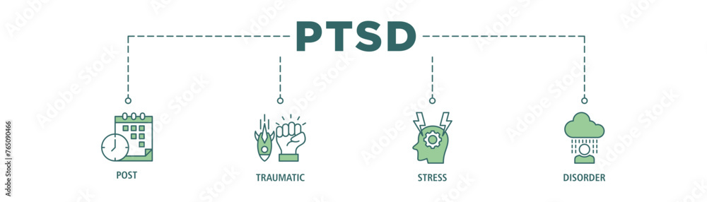 PTSD banner web icon set vector illustration concept of post, traumatic ...