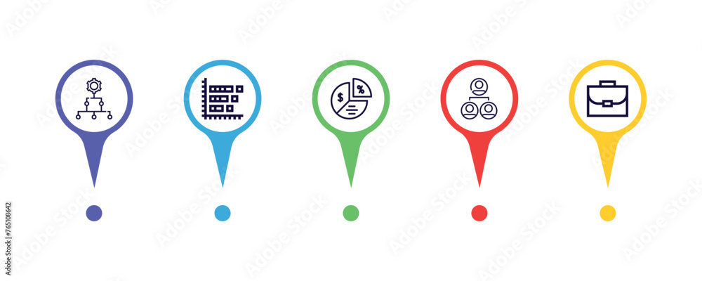 hierarchical order, graphic chart, pie chart with dollar, hierarchy ...