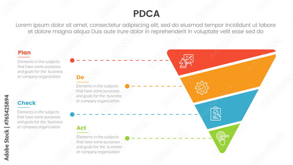 pdca management business continual improvement infographic 4 point ...