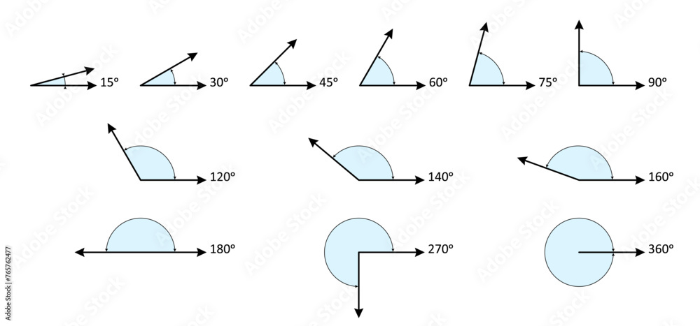 Type angles, the symbol of geometry, angle in different degrees. Mathematics, measure Angles ...