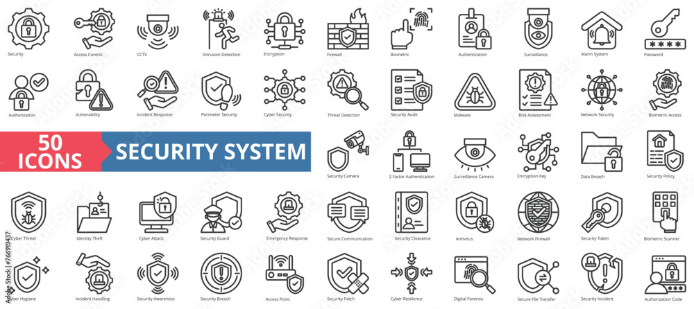 Security system icon collection set. Containing access control, cctv, intrusion detection ...