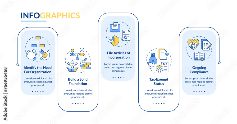 Steps to start NPOs blue rectangle infographic template. Work of NGO ...