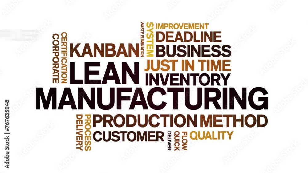 Lean Manufacturing animated word cloud;text design animation tag ...