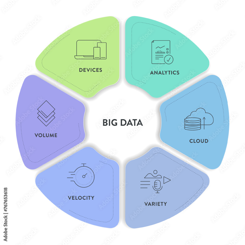 Big data analytic strategy infographic diagram chart illustration ...