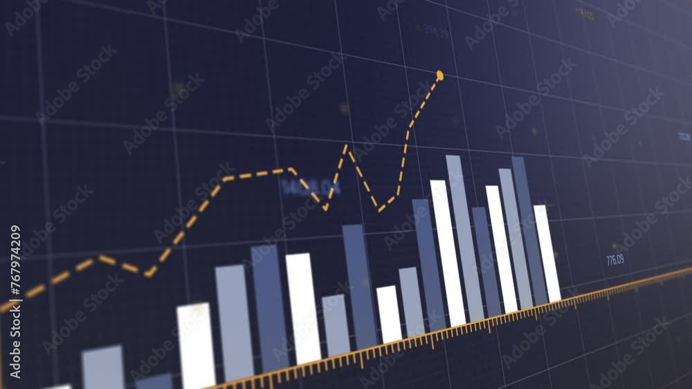 Animated Market Performance Diagram: Detailed Visualization of Trade ...