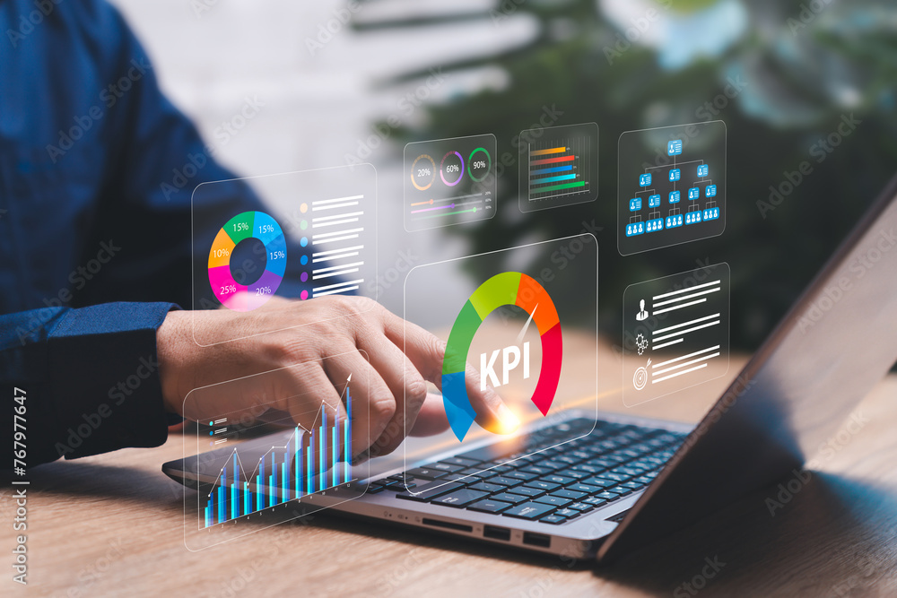 Key Performance Indicators, KPI, Business targets, Organization of ...