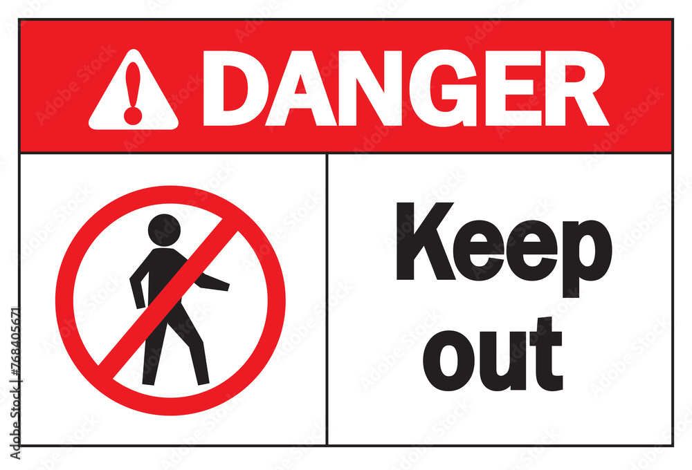 Danger (keep out)- Restricted Area Warning Sign with No Smoking, No ...