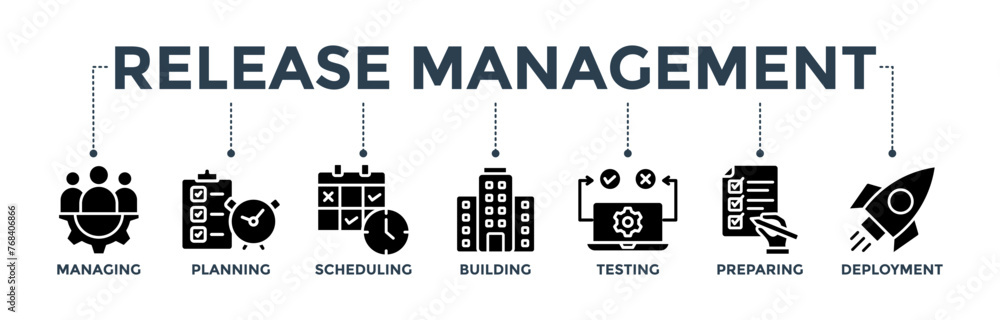 Release management banner concept with icon of managing, planning ...
