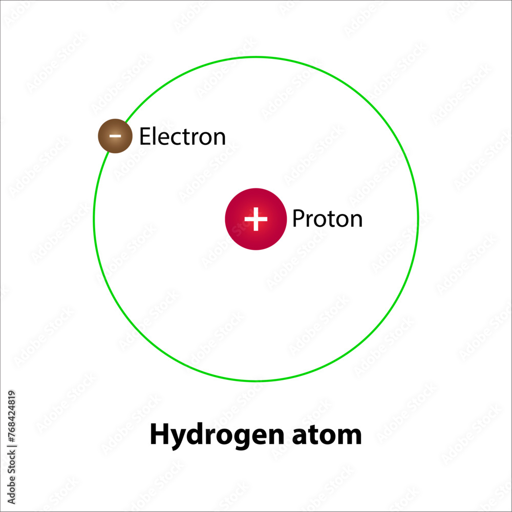 hydrogen atom. Electron structure of hydrogen. Vector. Hydrogen atom ...