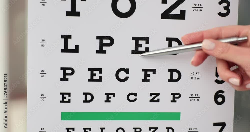 Oculist tests vision acuity using Snellen eye test chart Stock ビデオ ...