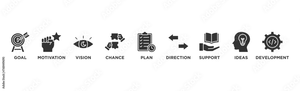 Shape the future banner web icon illustration concept for business ...