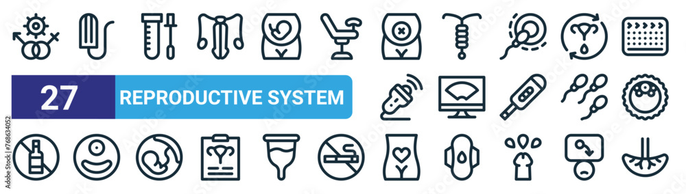 set of 27 outline web reproductive system icons such as std, tampon ...
