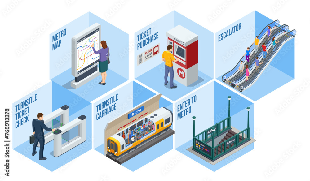 Isometric set Subway Elements. Turnstile ticket check, Enter to Metro ...