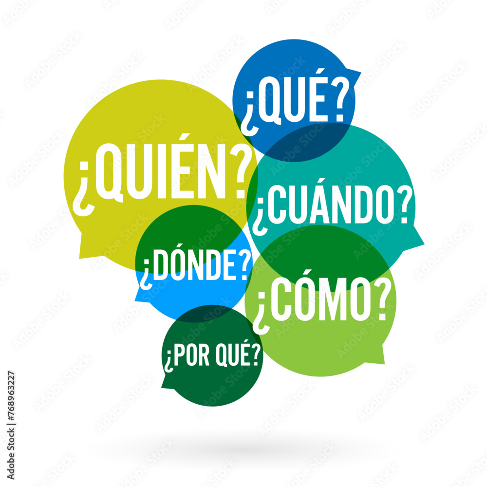 Quién, qué, dónde, cuándo, por qué, cómo Stock-Vektorgrafik | Adobe Stock