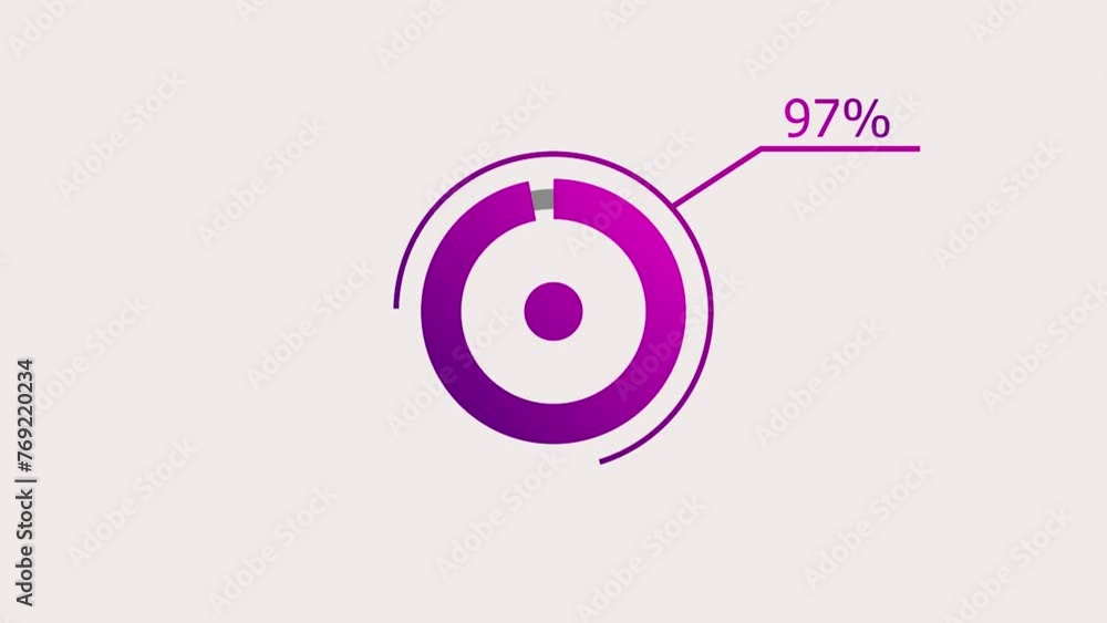 97% circle loading icon diagrams Infographics animation. Abstract ...