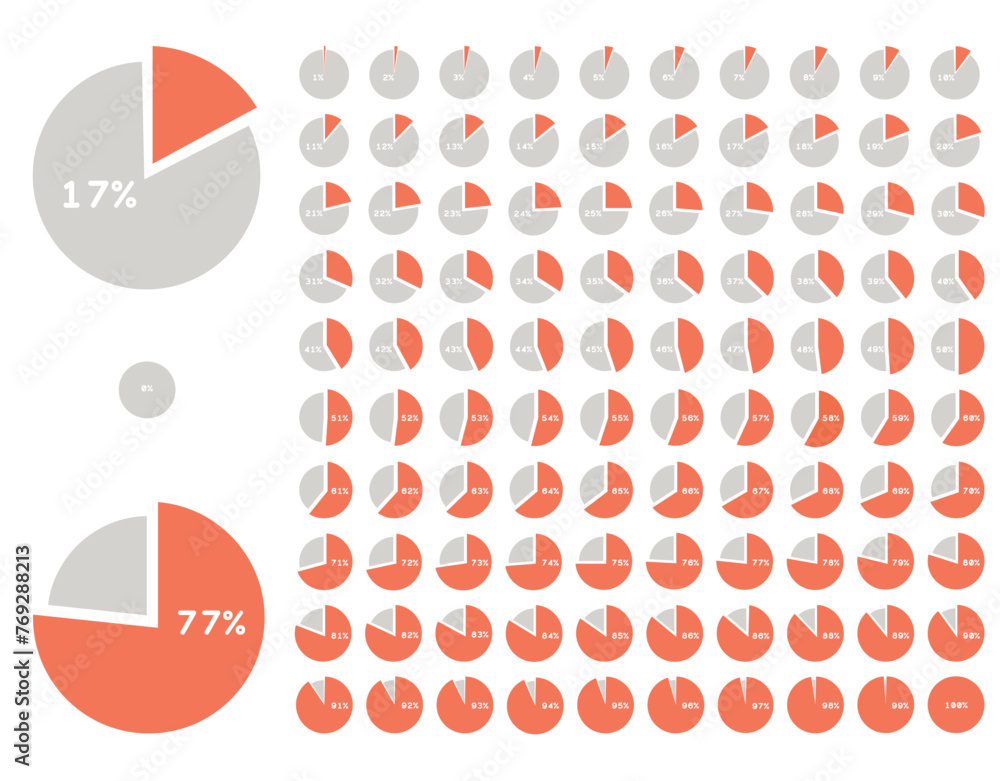 100 set pie chart percentage graph design, Infographic, Rounded ...