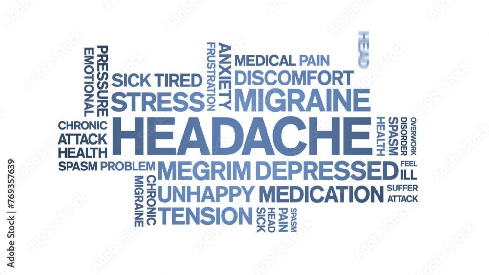 Headache animated word cloud;text design animation tag kinetic ...