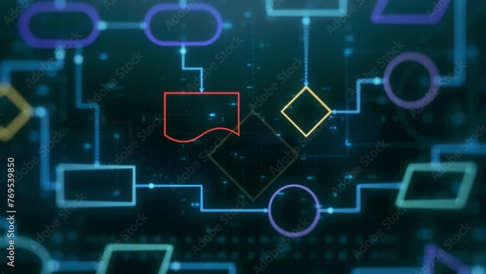 flowchart diagram, algorithm visual representation, workflow ...