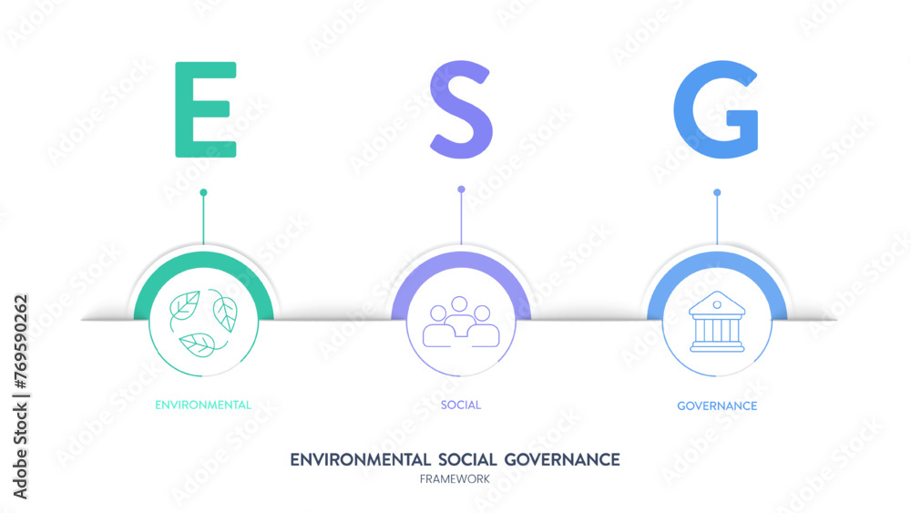 ESG environmental, social, and governance strategy infographic banner ...
