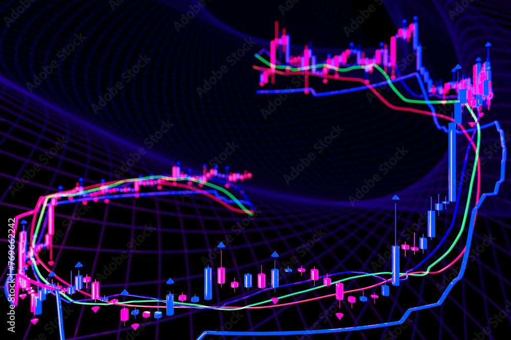 3d candlestick financial chart with indicators. Candlestick chart ...