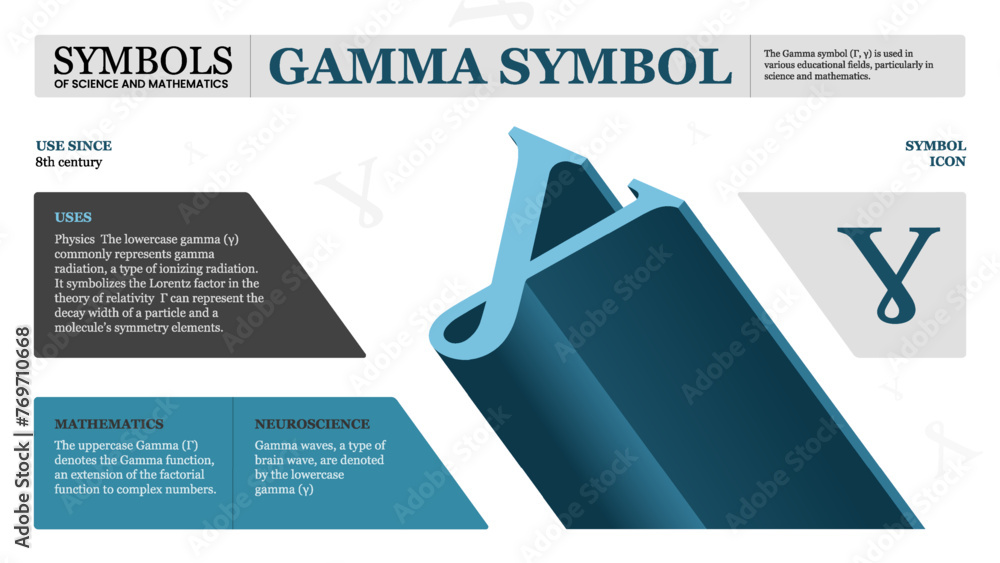 Gamma Symbol-A Visual Journey through Science and Mathematical Formulas ...