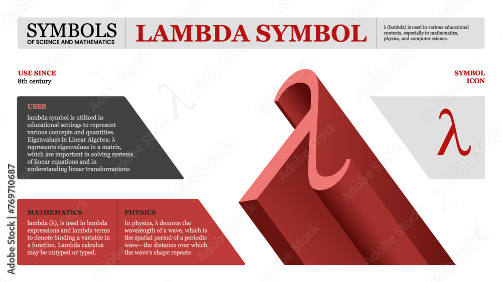 Lambda Symbol A Visual Journey Through Science And Mathematical