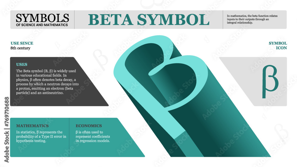 Beta Symbol-A Visual Journey through Science and Mathematical Formulas ...