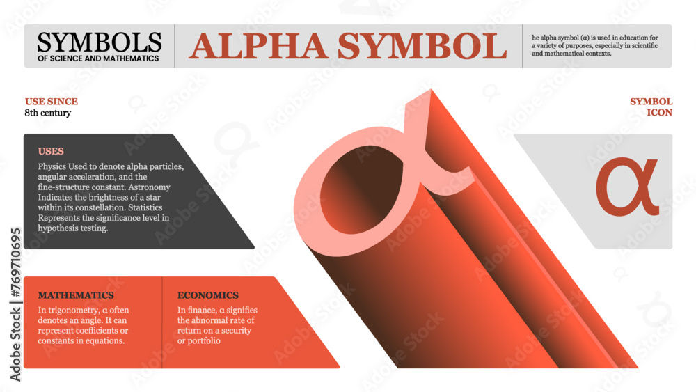 Alpha Symbol-A Visual Journey through Science and Mathematical Formulas ...
