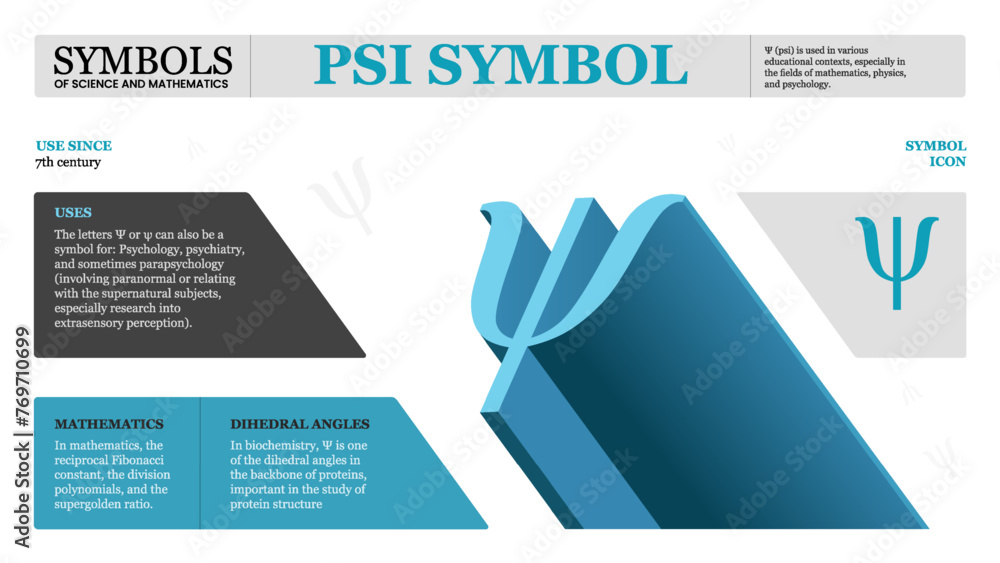 Psi Symbol A Visual Journey Through Science And Mathematical Formulas
