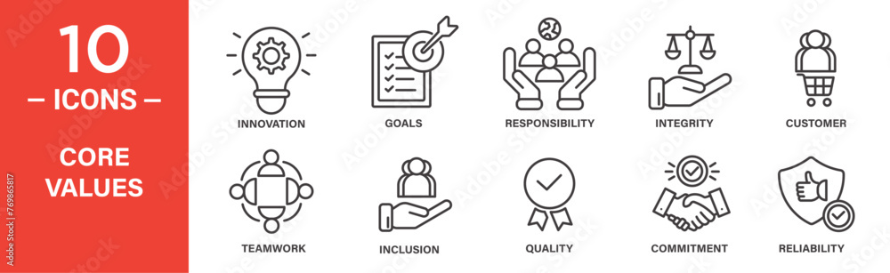 Innovation icon set. goals, responsibility, teamwork, commitment, icons. outlined icon ...