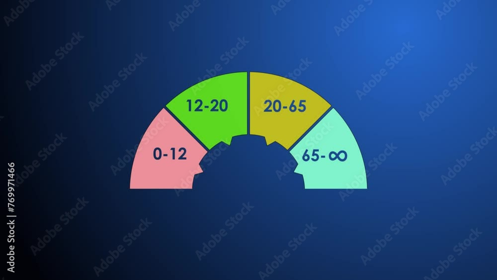 Cg half digital The pie chart is divided into four sectors indicating ...