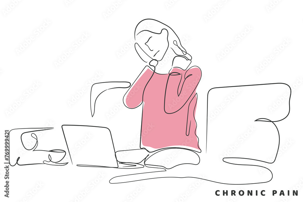 Hand drawn line art vector of Fibromyalgia awareness. Chronic pain and ...