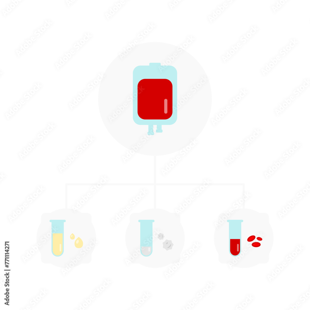 Blood donation process showcasing the separation of plasma, platelets ...