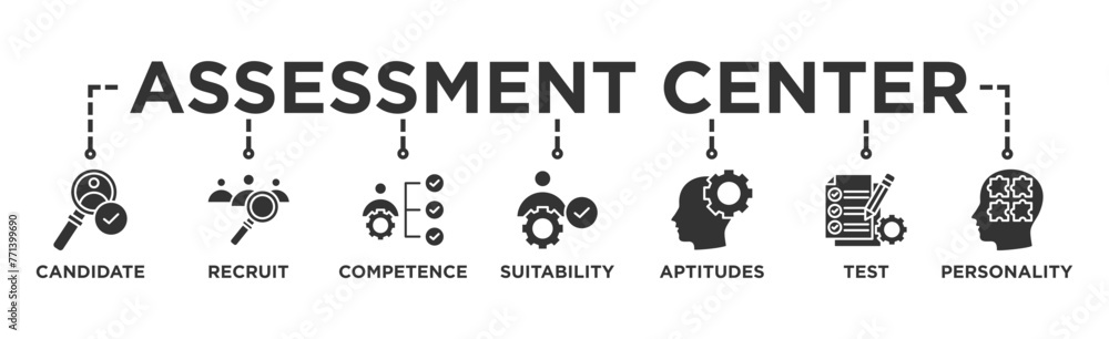 Assessment center banner web icon vector illustration concept for ...