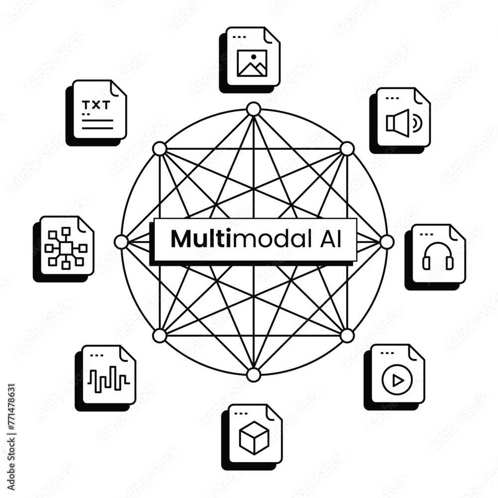 Multimodal AI, versatile intelligence, AI systems, data processing ...