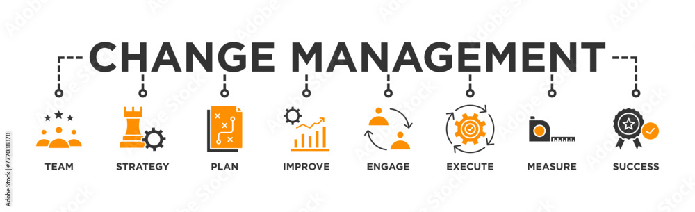 Change management banner web icon vector illustration for business ...