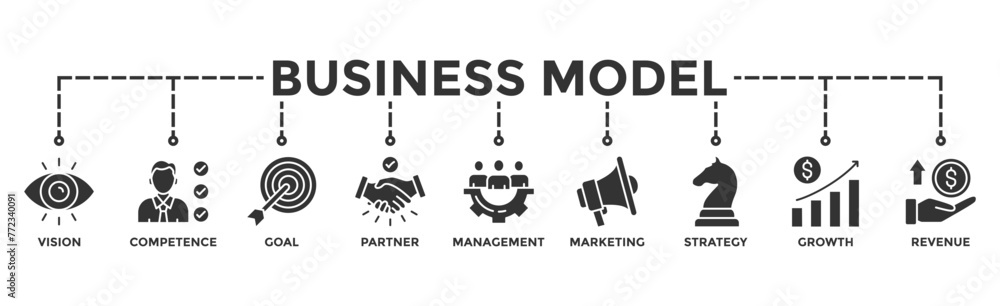 Business model banner web icon illustration concept with icon of vision ...