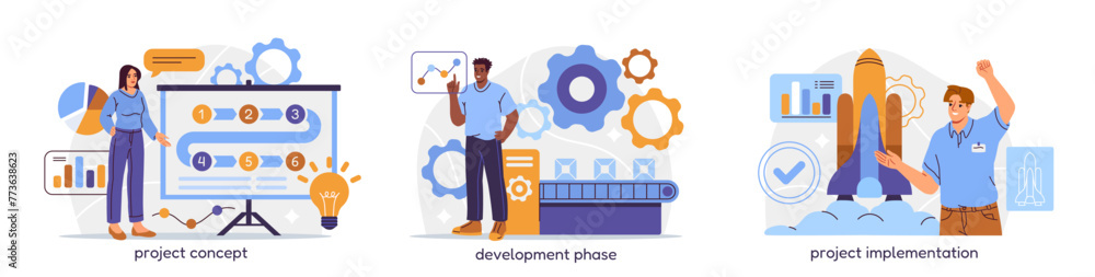 Project implementation illustration set. Idea and concept development ...