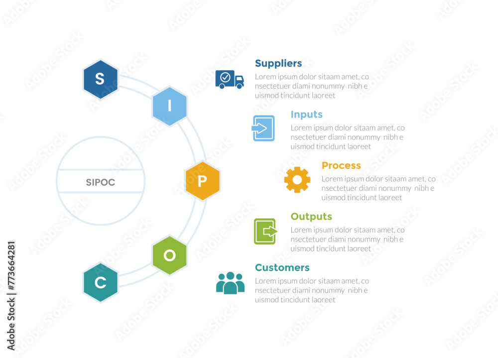 SIPOC diagram infographics template diagram with half circle right ...