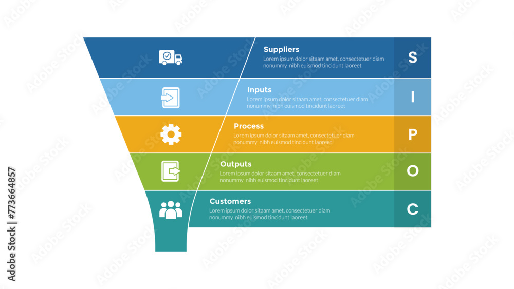 SIPOC diagram infographics template diagram with funnel and rectangle ...