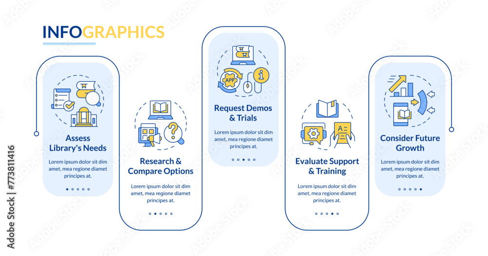 Best library management software rectangle infographic template. Data ...