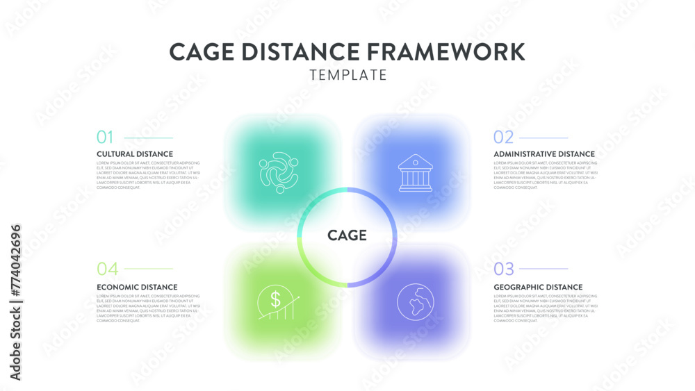 Cage Distance analysis framework strategy infographic diagram chart ...