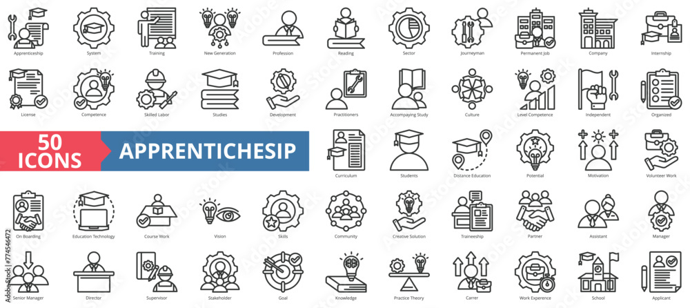 Apprenticeship icon collection set. Containing system, training, new generation, profession ...