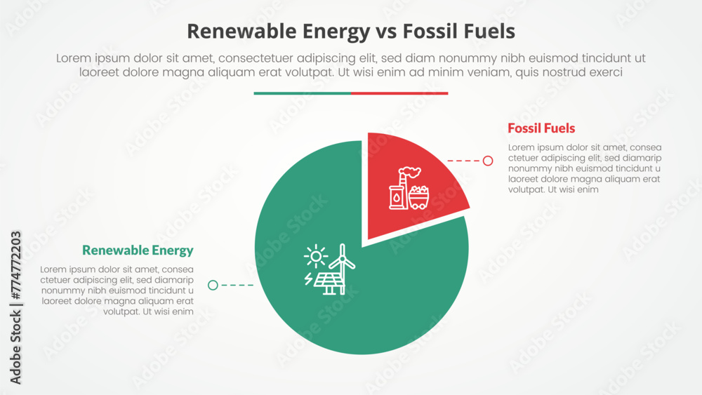 Vetor de renewable energy vs fossil fuels or nonrenewable comparison ...